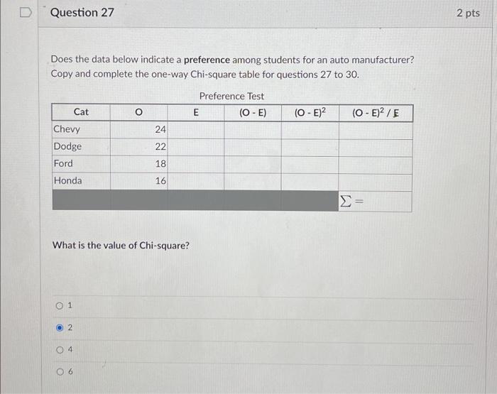 Solved Given the data in question number 27 , the one-way | Chegg.com