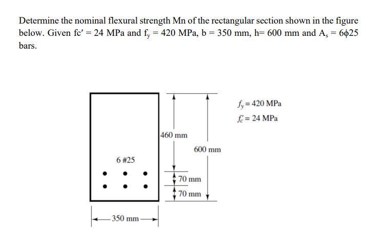 Solved Determine the nominal flexural strength Mn ﻿of the | Chegg.com
