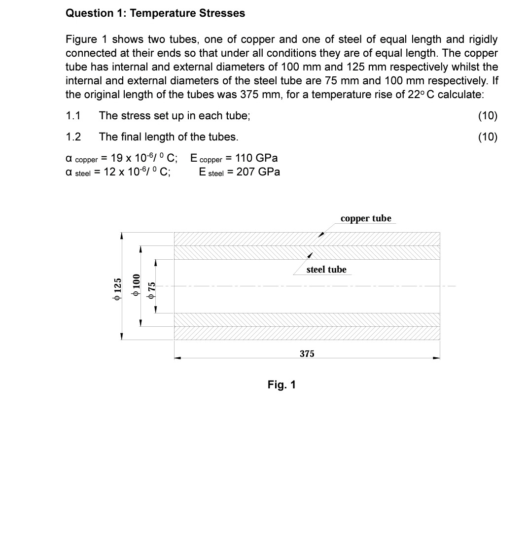 Solved Question 1: Temperature StressesFigure 1 ﻿shows two | Chegg.com
