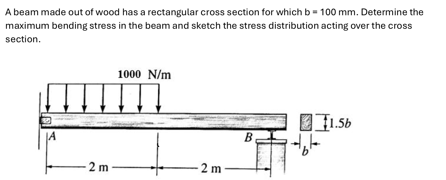 Solved A beam made out of wood has a rectangular cross | Chegg.com