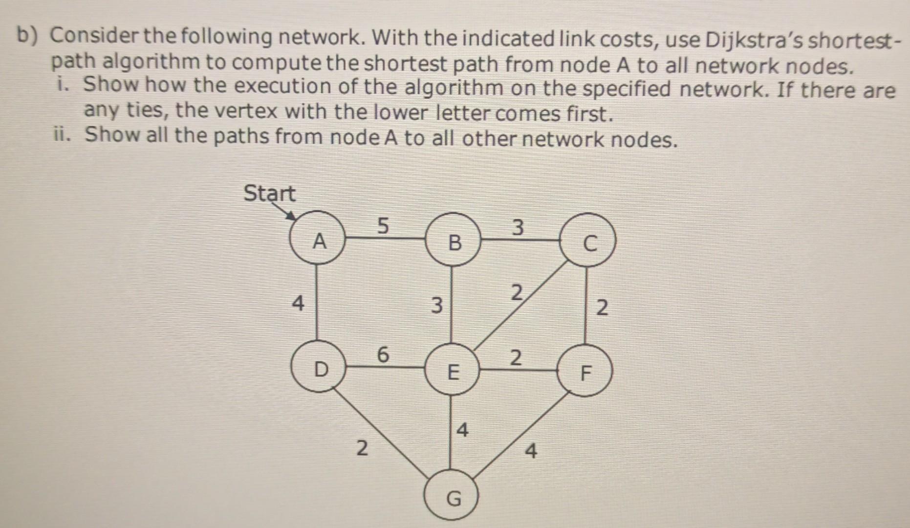 Solved b) Consider the following network. With the indicated | Chegg.com