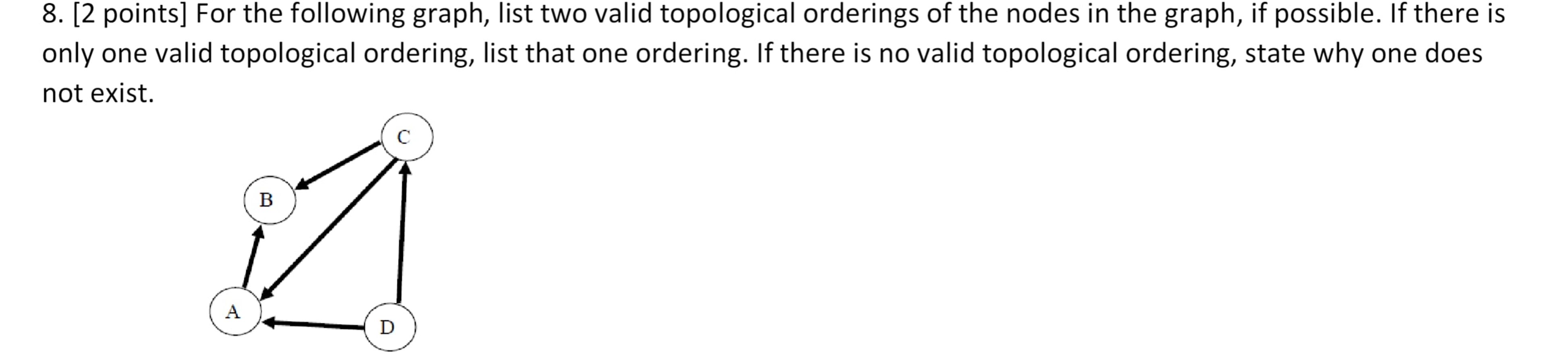 Solved [2 ﻿points] ﻿For the following graph, list two valid | Chegg.com
