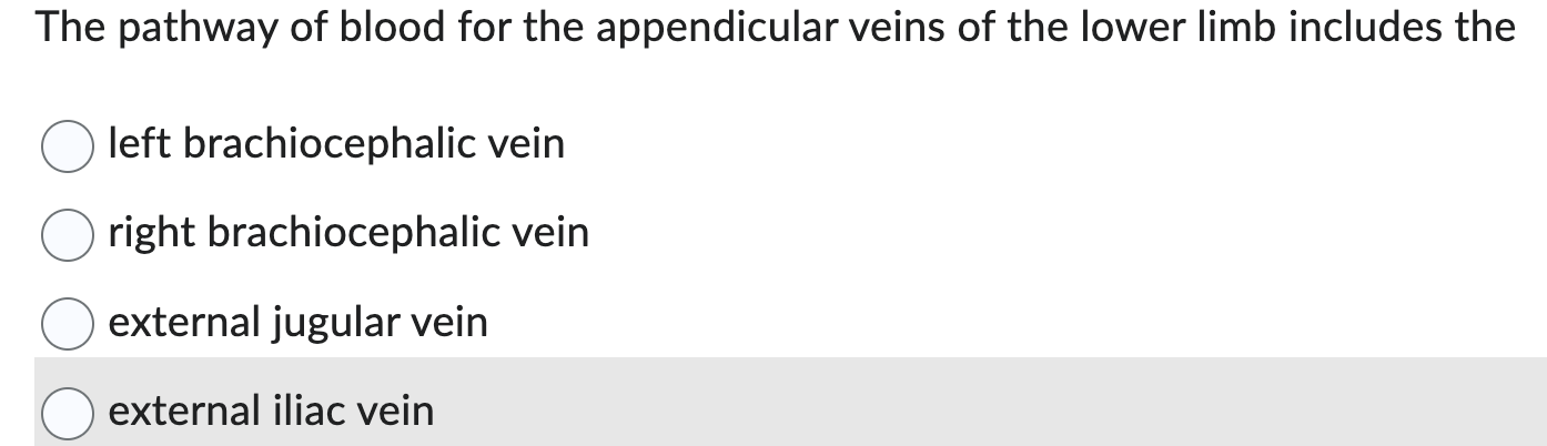 Solved The pathway of blood for the appendicular veins of | Chegg.com