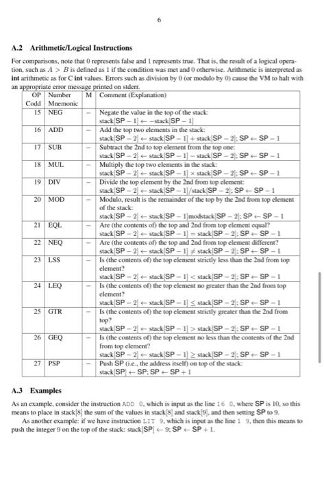 2. (100 points) Implement and submit your VM code as | Chegg.com