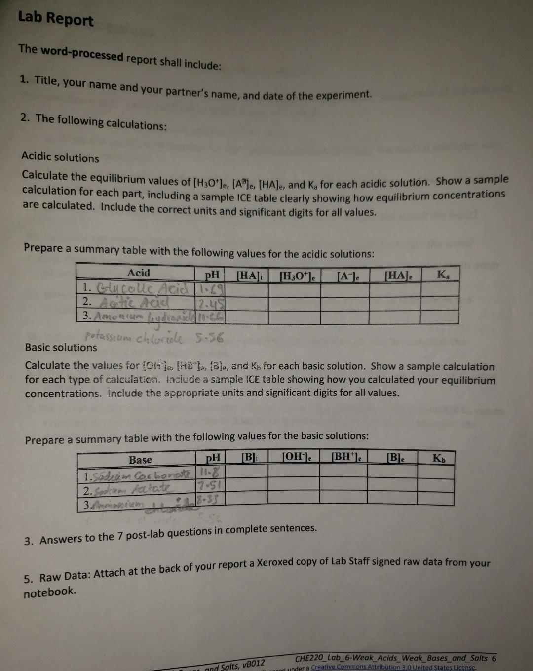 Lab Report The word-processed report shall include: | Chegg.com