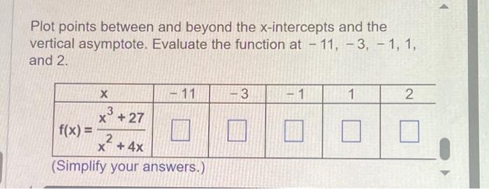 Solved Plot points between and beyond the x-intercepts and | Chegg.com
