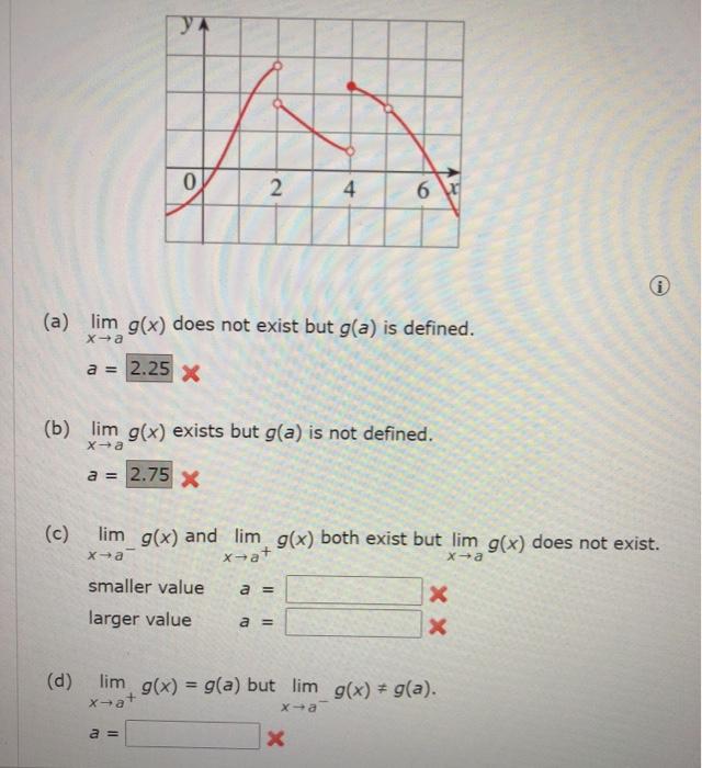 Solved YA 0 2. 4. 6 W (a) a lim g(x) does not exist but g(a) | Chegg.com