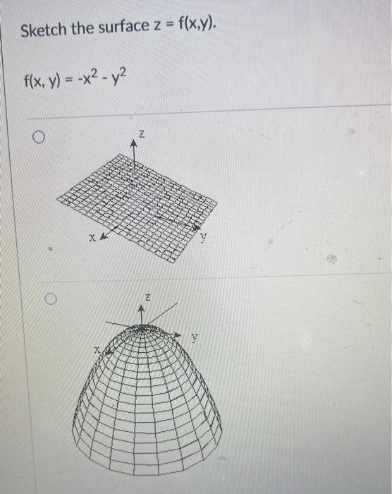Solved Sketch the surface z=f(x,y). f(x,y)=−x2−y2 | Chegg.com
