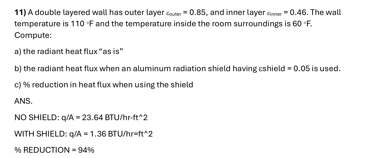 Solved A double layered wall has outer layer εouter =0.85, | Chegg.com