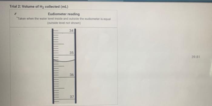 Solved Trial 2: Volume of H₂ collected (ml) Eudiometer | Chegg.com