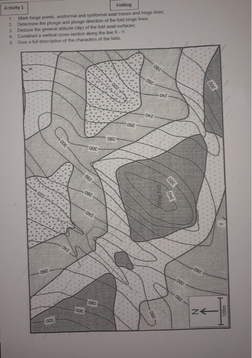 Solved Activity 1 Folding 1 Mark hinge points, antiformal | Chegg.com