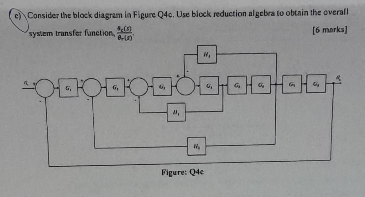 Solved c) Consider the block diagram in Figure Q4c. Use | Chegg.com