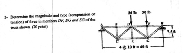 Solved 5- ﻿Determine the magnitude and type (compression or | Chegg.com