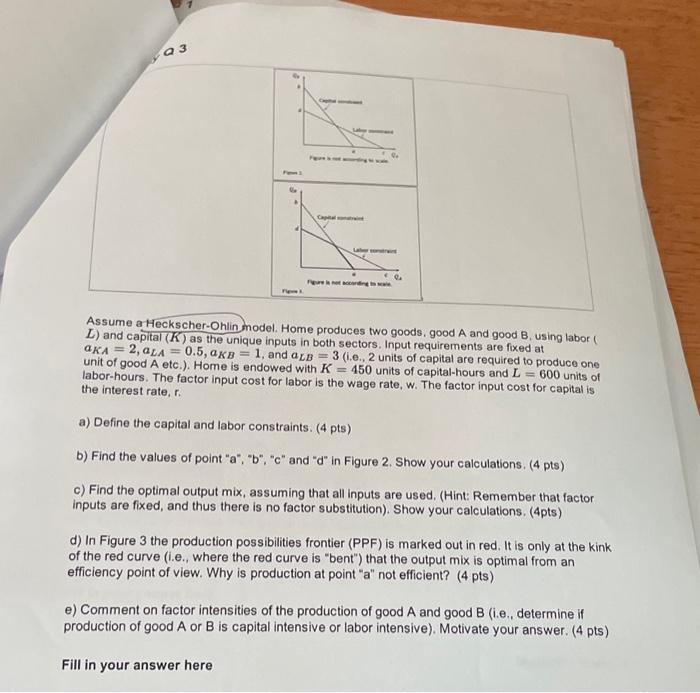 Solved Q3 Figure 2. Figure 3. Labor constraint a Figure is | Chegg.com