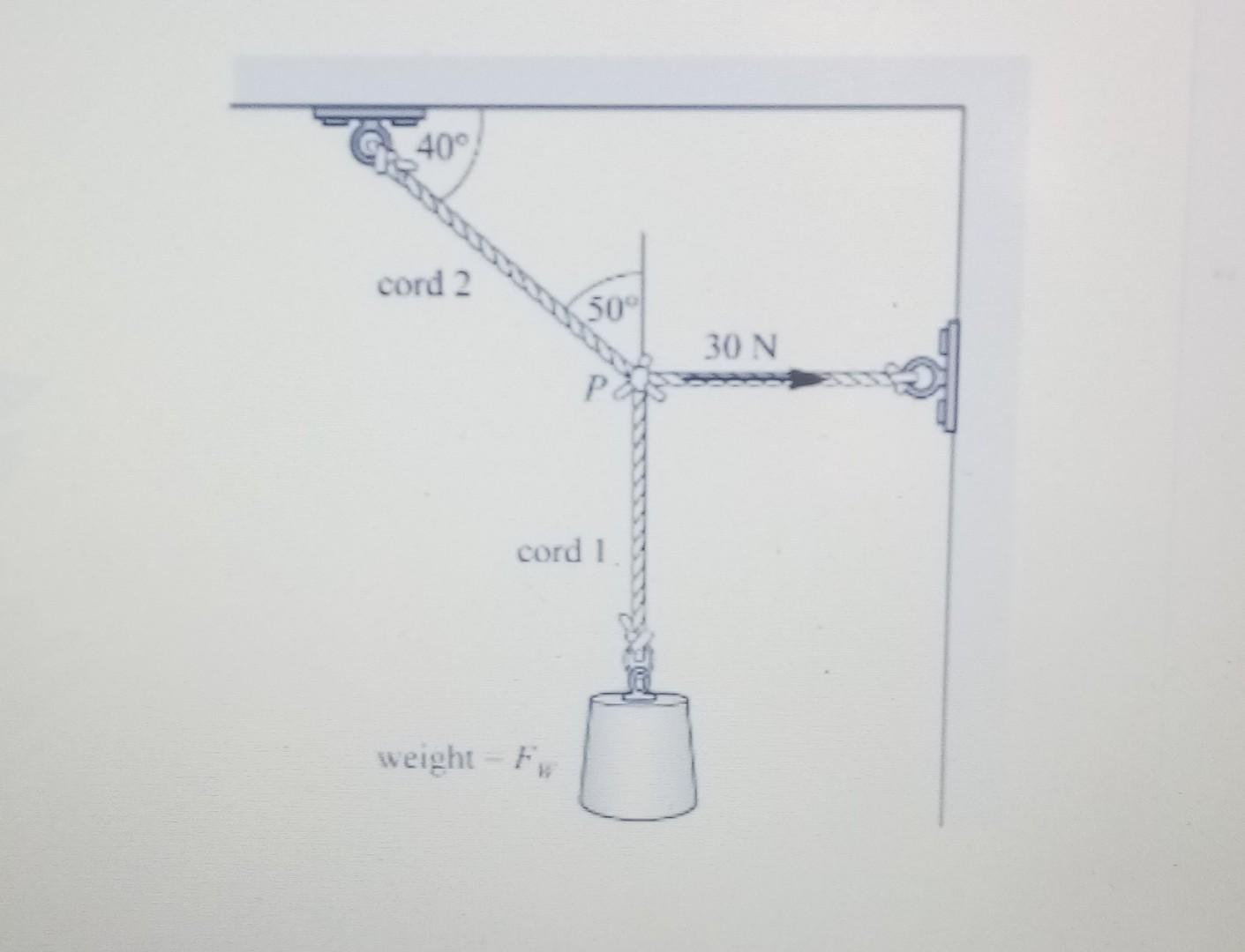 Solved 3. In the figure, the tension in the horizontal cord | Chegg.com
