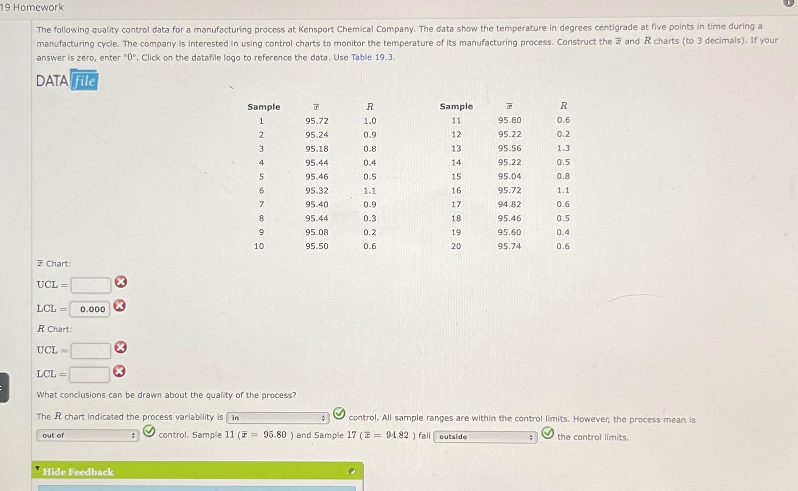 Solved 19 ﻿HomeworkThe following quality control data for a | Chegg.com