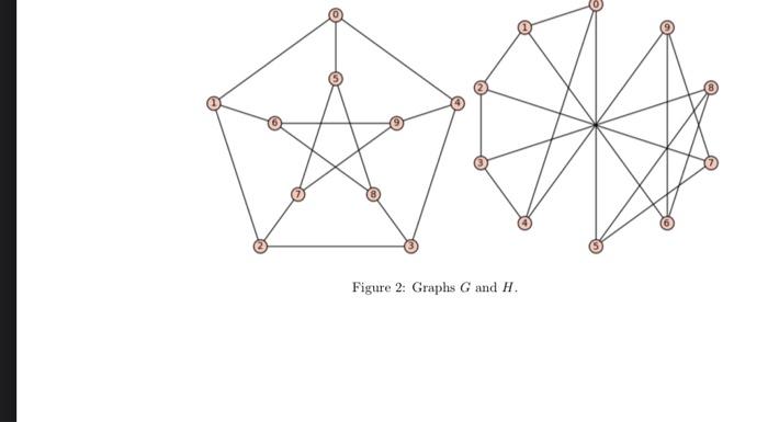 Solved 3 Delete the smallest number of edges from the | Chegg.com