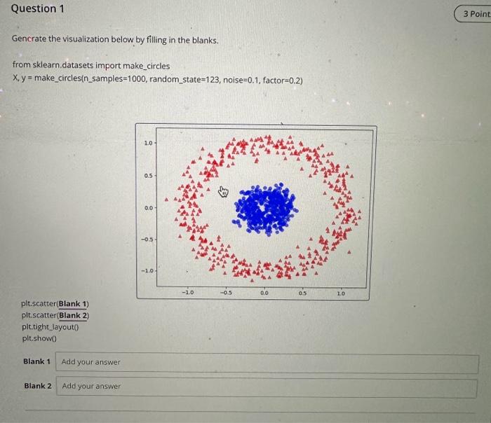 Solved DBSCAN (density-based spatial clustering of | Chegg.com