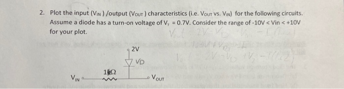 Solved 2. Plot the input (VIN) /output (Vout) | Chegg.com