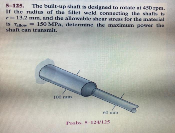 Solved 5-125. The built-up shaft is designed to rotate at | Chegg.com