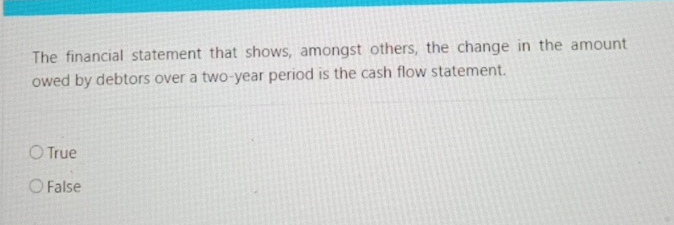 Solved The financial statement that shows, amongst others, | Chegg.com