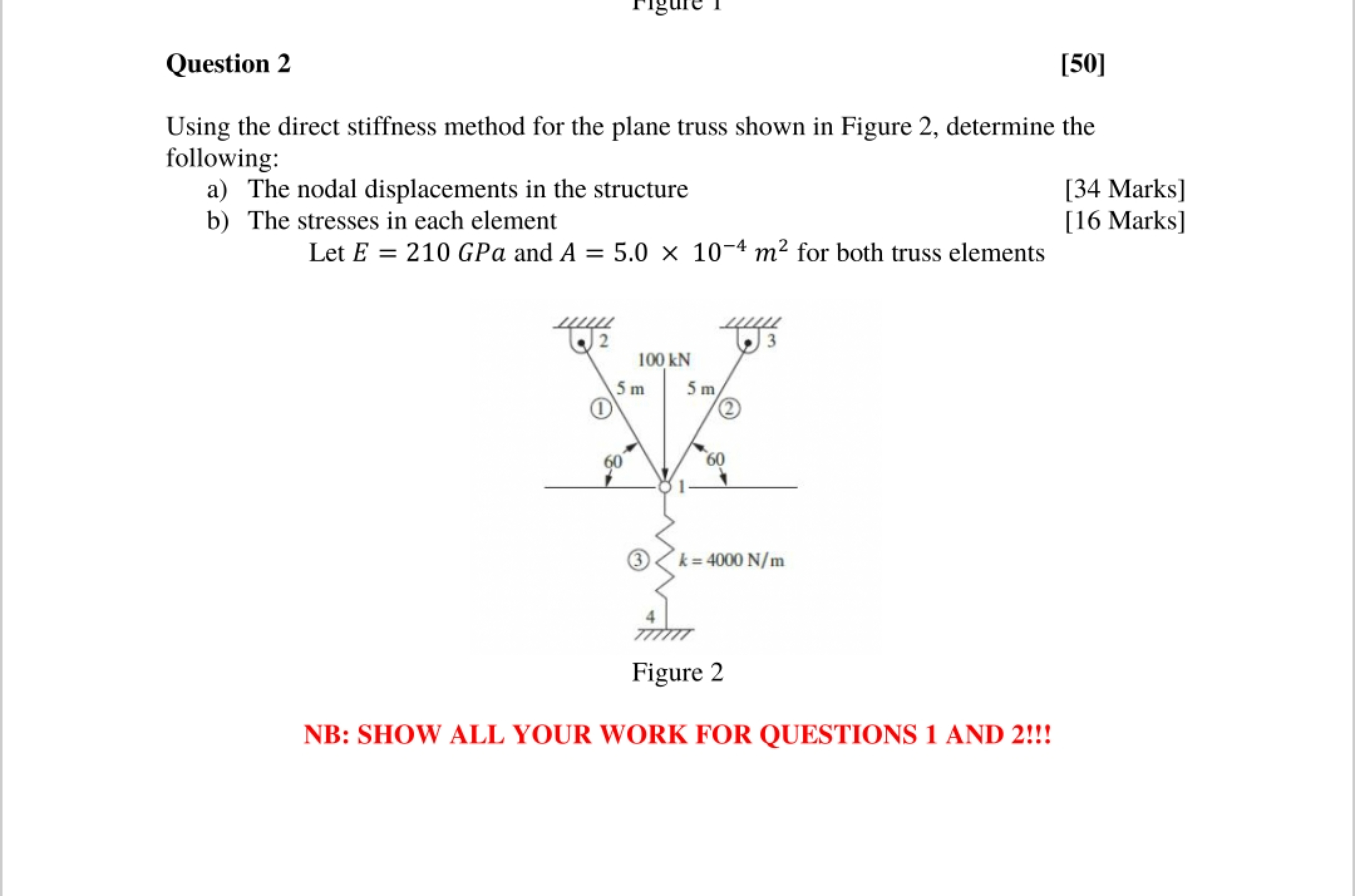 Solved Question 2Using the direct stiffness method for the | Chegg.com