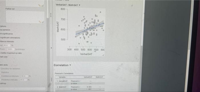 Solved calculate the correlation coefficient; then write one | Chegg.com