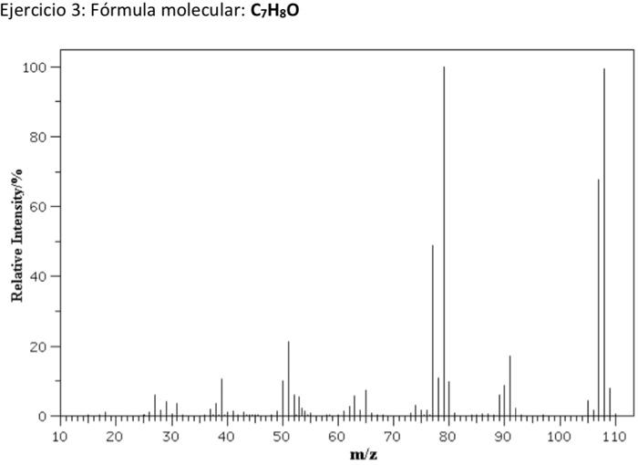 Solved Determine the structure of the compound C7H8O by | Chegg.com