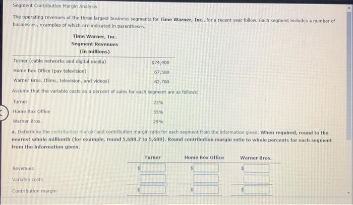 Solved Segment Contribution Margin Analysis The operating | Chegg.com