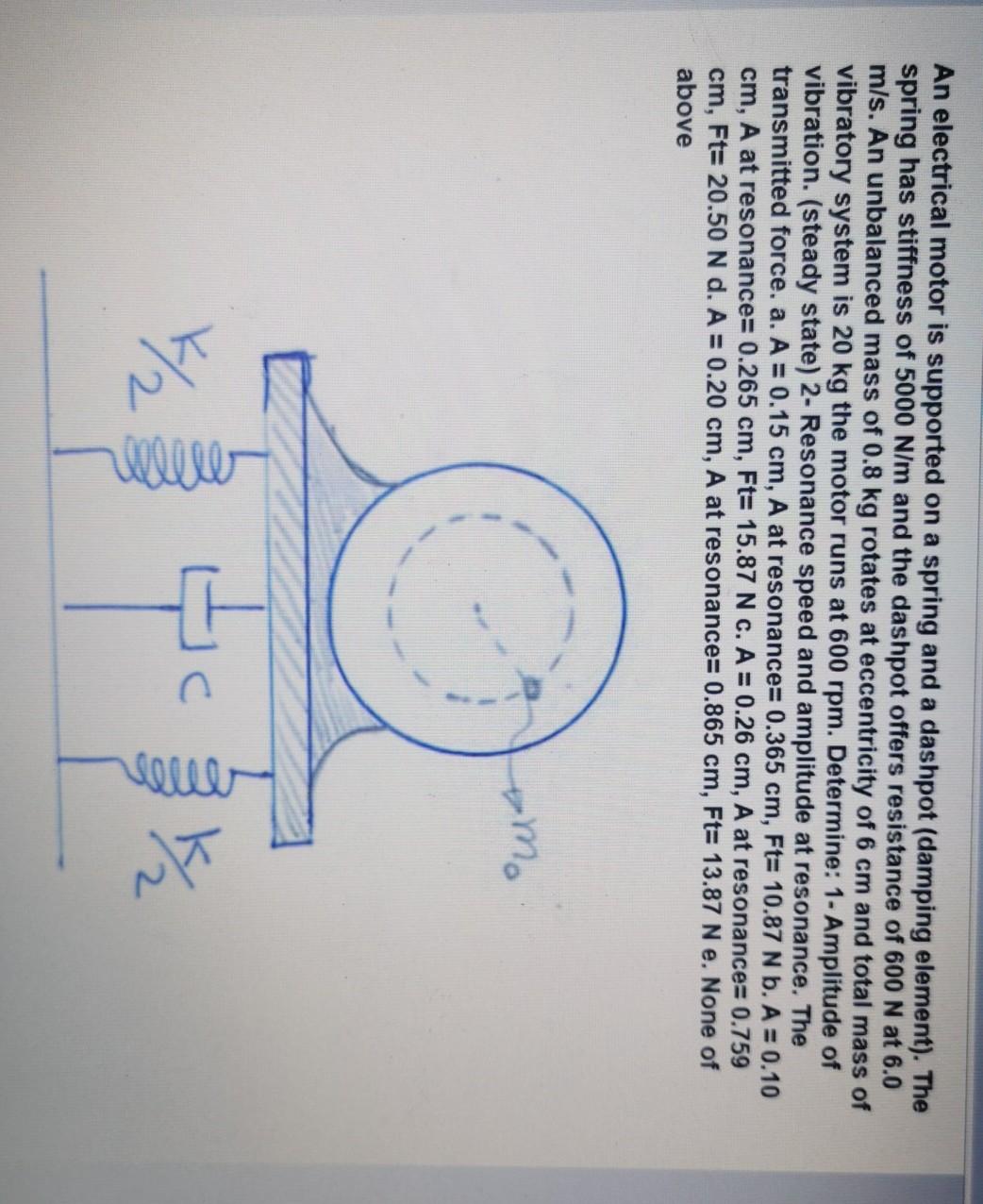 Solved An electrical motor is supported on a spring and a | Chegg.com
