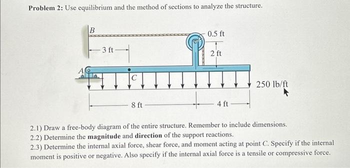 Solved Problem 2: Use equilibrium and the method of sections | Chegg.com