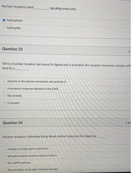 Solved Nuclear receptors bind signaling molecules. | Chegg.com