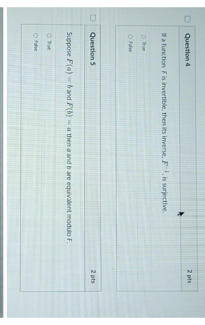 Solved If A Function F Is Invertible Then Its Inverse F−1