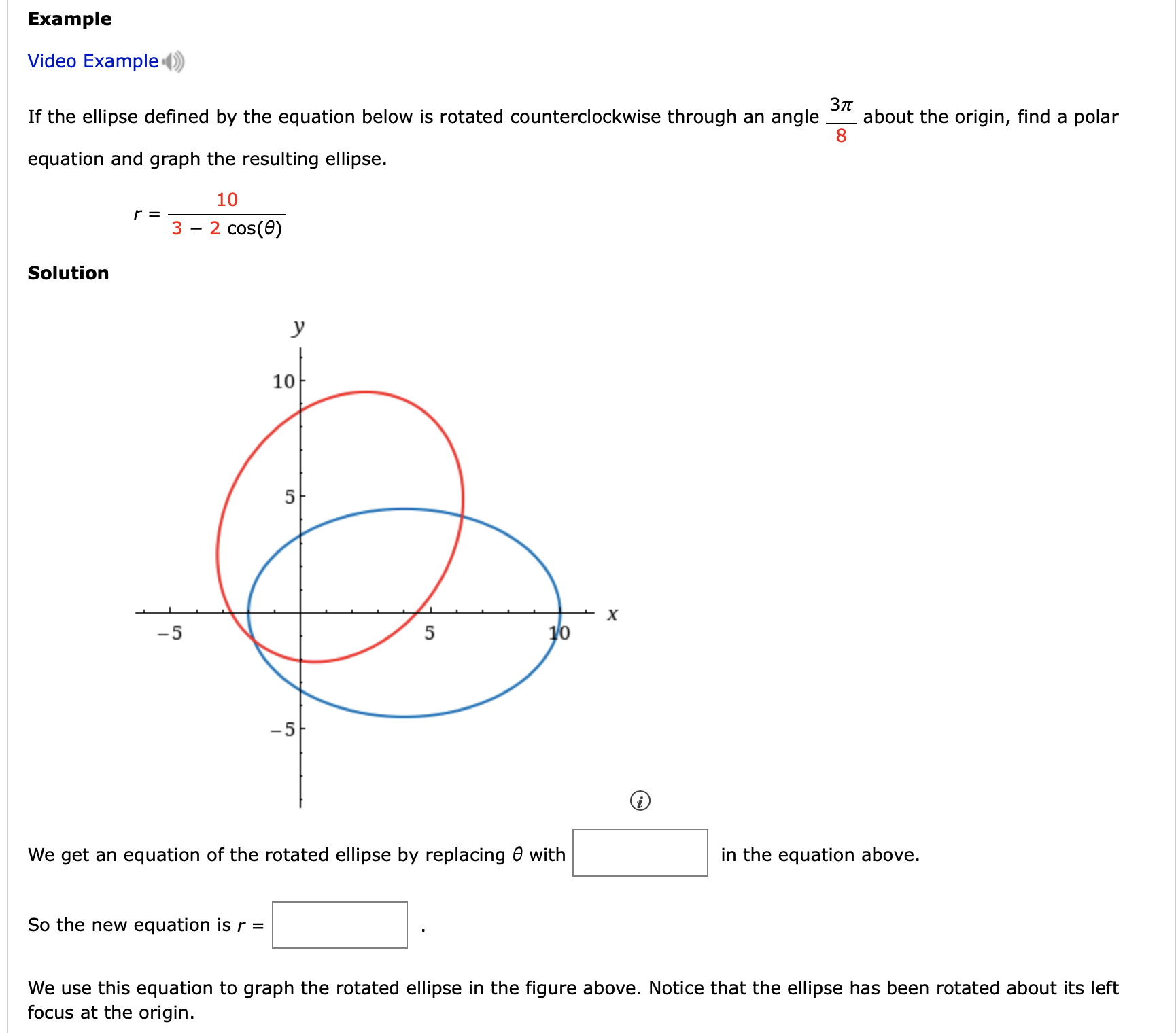 Solved ExampleVideo ExampleIf ﻿the ellipse defined by ﻿the | Chegg.com