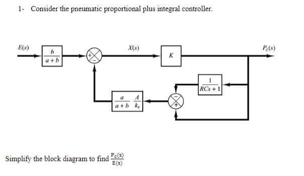 Solved 1- ﻿Consider the pneumatic proportional plus integral | Chegg.com