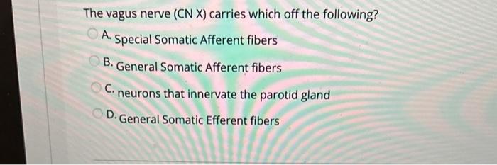 Solved The vagus nerve (CN X) carries which off the | Chegg.com