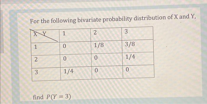 Solved For the following bivariate probability distribution | Chegg.com
