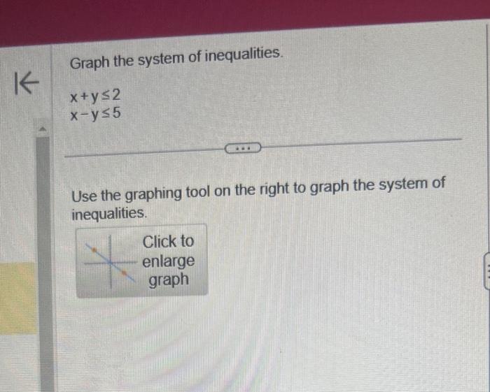 Solved Graph the system of inequalities. x+y≤2x−y≤5 Use the | Chegg.com