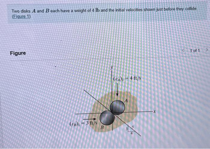 Solved Two disks A and B each have a weight of 4lb and the | Chegg.com