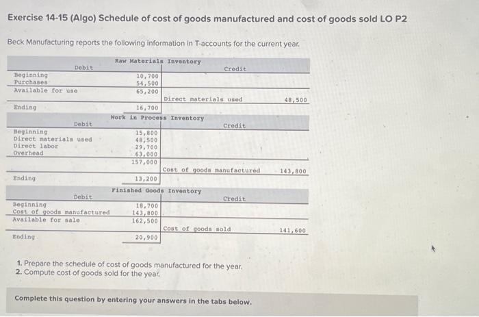 Solved Exercise 14-15 (Algo) Schedule of cost of goods | Chegg.com
