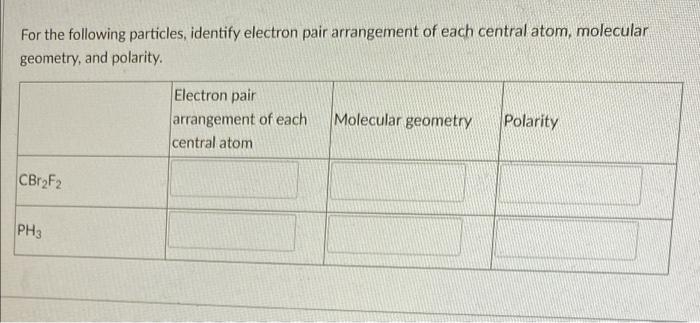 Solved For the following particles, identify electron pair | Chegg.com