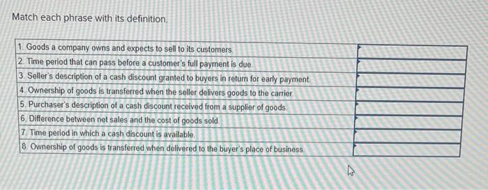 Solved Match each phrase with its definition. | Chegg.com