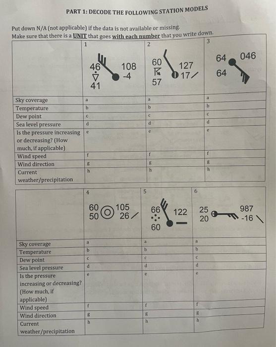 PART 1: DECODE THE FOLLOWING STATION MODELS Put down | Chegg.com