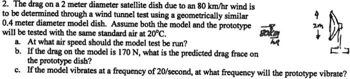 Solved 2. The drag on a 2 meter diameter satellite dish due | Chegg.com