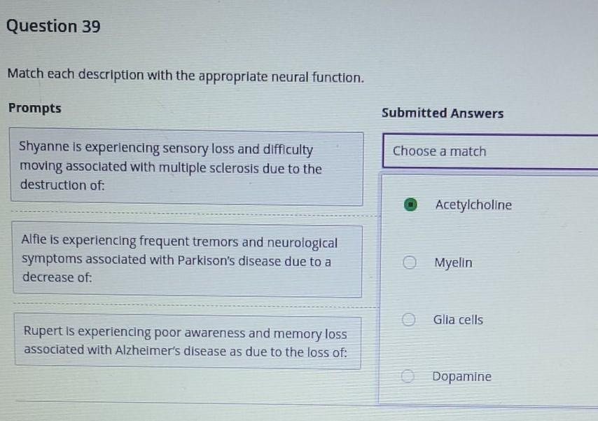 Solved Question 38 2 Points Which of the following is true | Chegg.com
