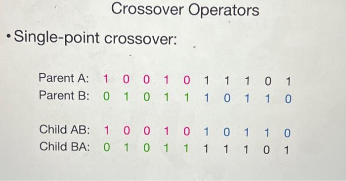 Solved in single point crossover how do we know when we have | Chegg.com