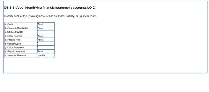 Solved QS 2-2 (Algo) Identifying financial statement | Chegg.com Solved QS 2-2 (Algo) Identifying financial statement | Chegg.com