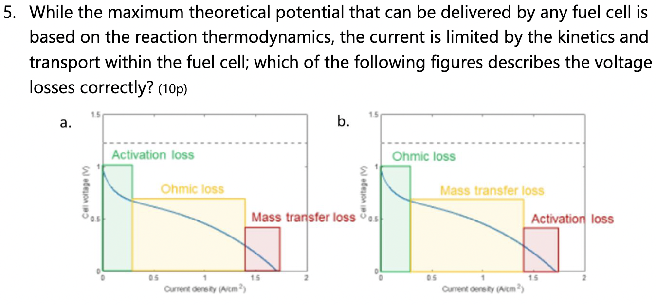 Solved While the maximum theoretical potential that can be | Chegg.com
