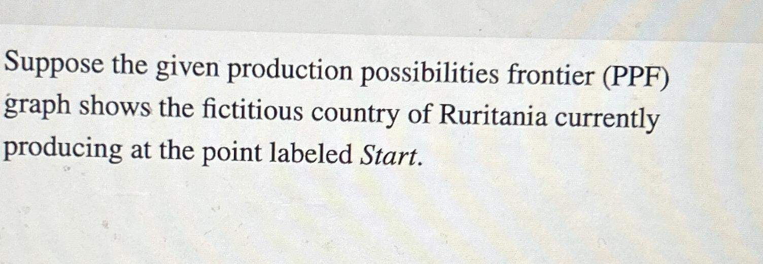 Solved Suppose the given production possibilities frontier | Chegg.com