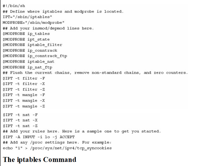 Solved Submit a Fully Commented version of the sysctl.conf | Chegg.com